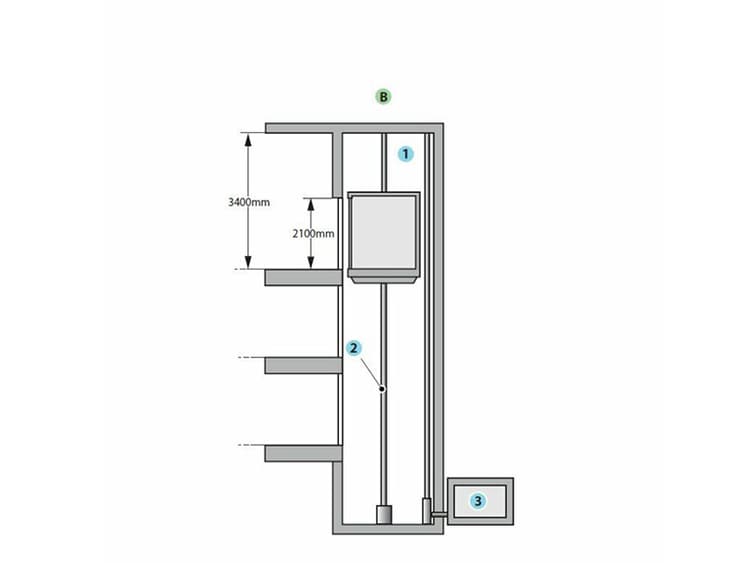 Cabin lifts - Great Scandinavian design - Cibes Lifts